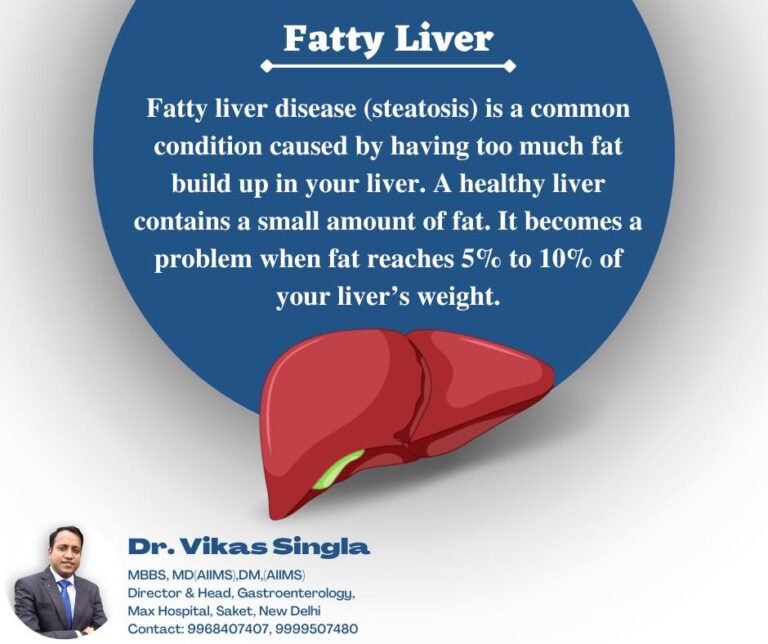 Fatty Liver: Causes, Symptoms and Diagnosis - Dr. Vikas Singla
